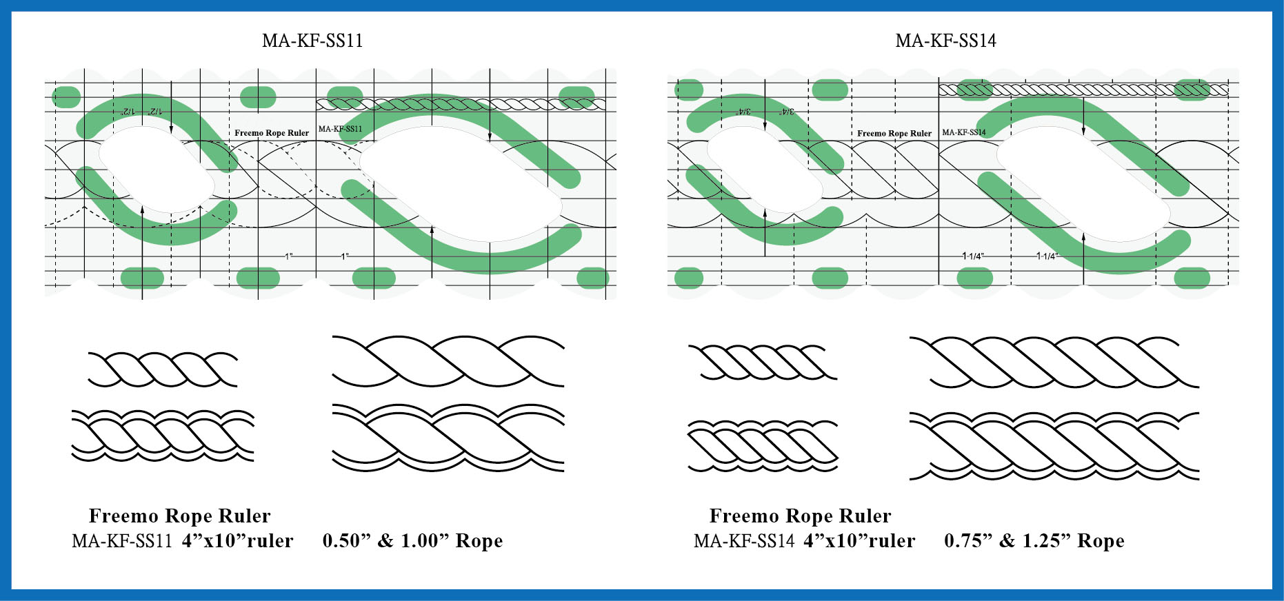 Free motion Rope Quilting Template Ruler, Non-slip Quilting Template ...